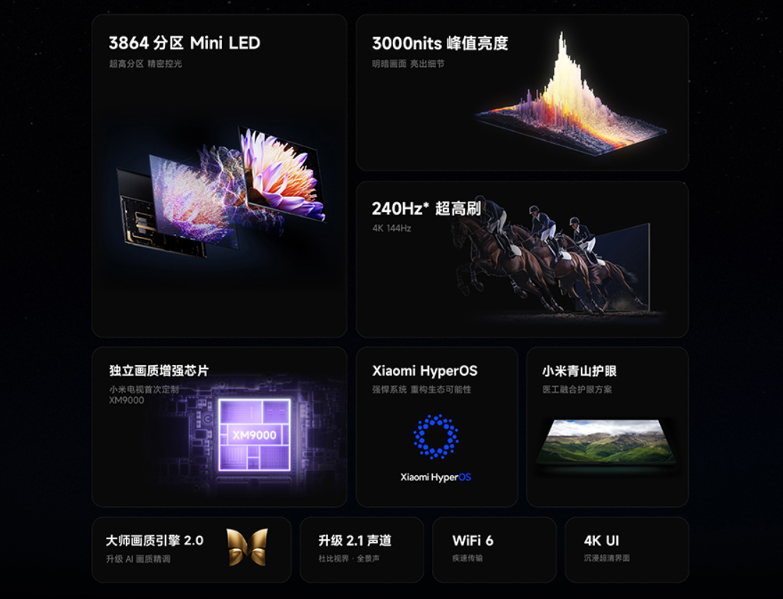 小米電視S Pro 100 Mini LED 2025款